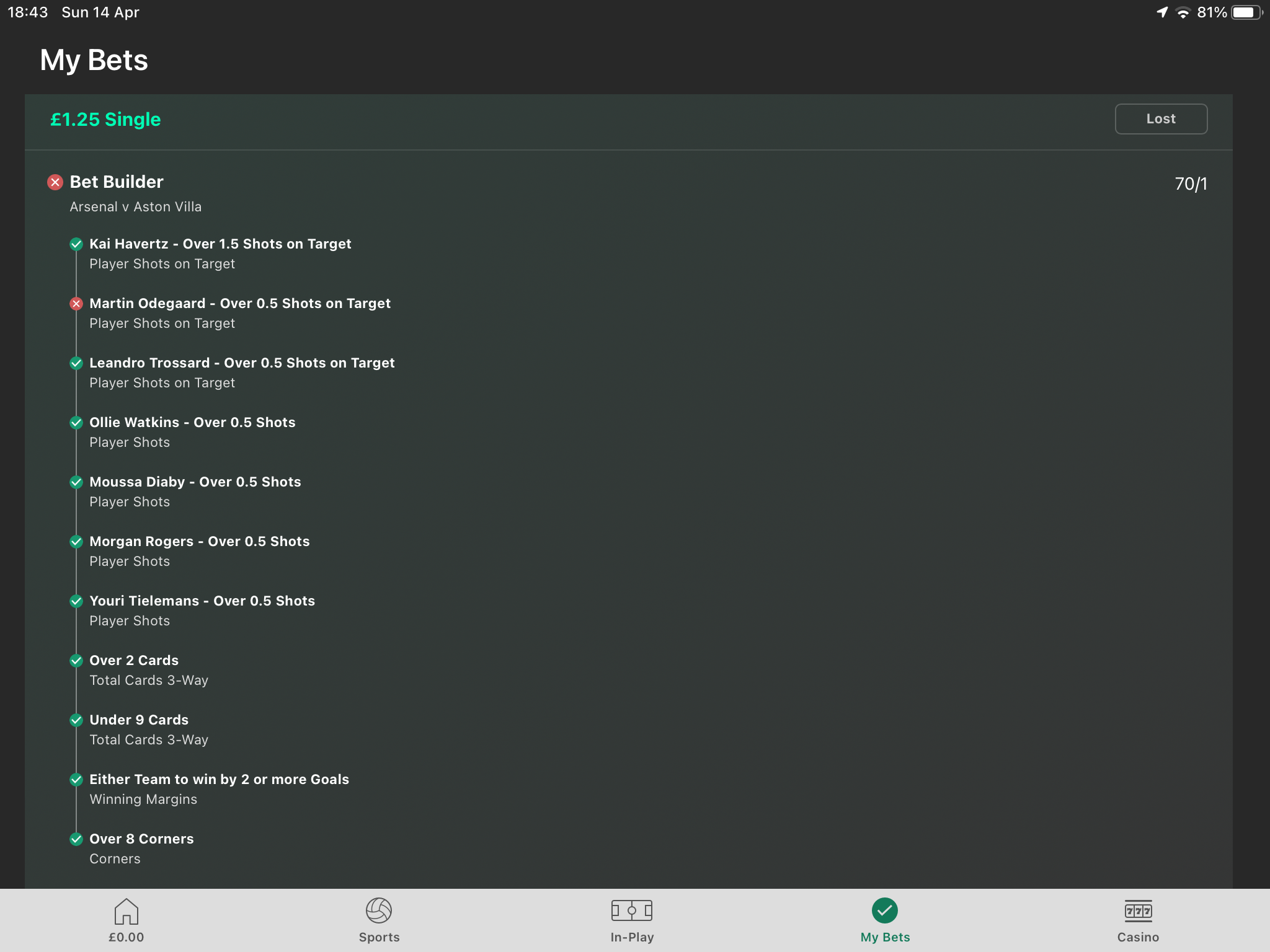 Sin Bin Betting Thread - Page 74 - The Sin Bin - virtual west bank